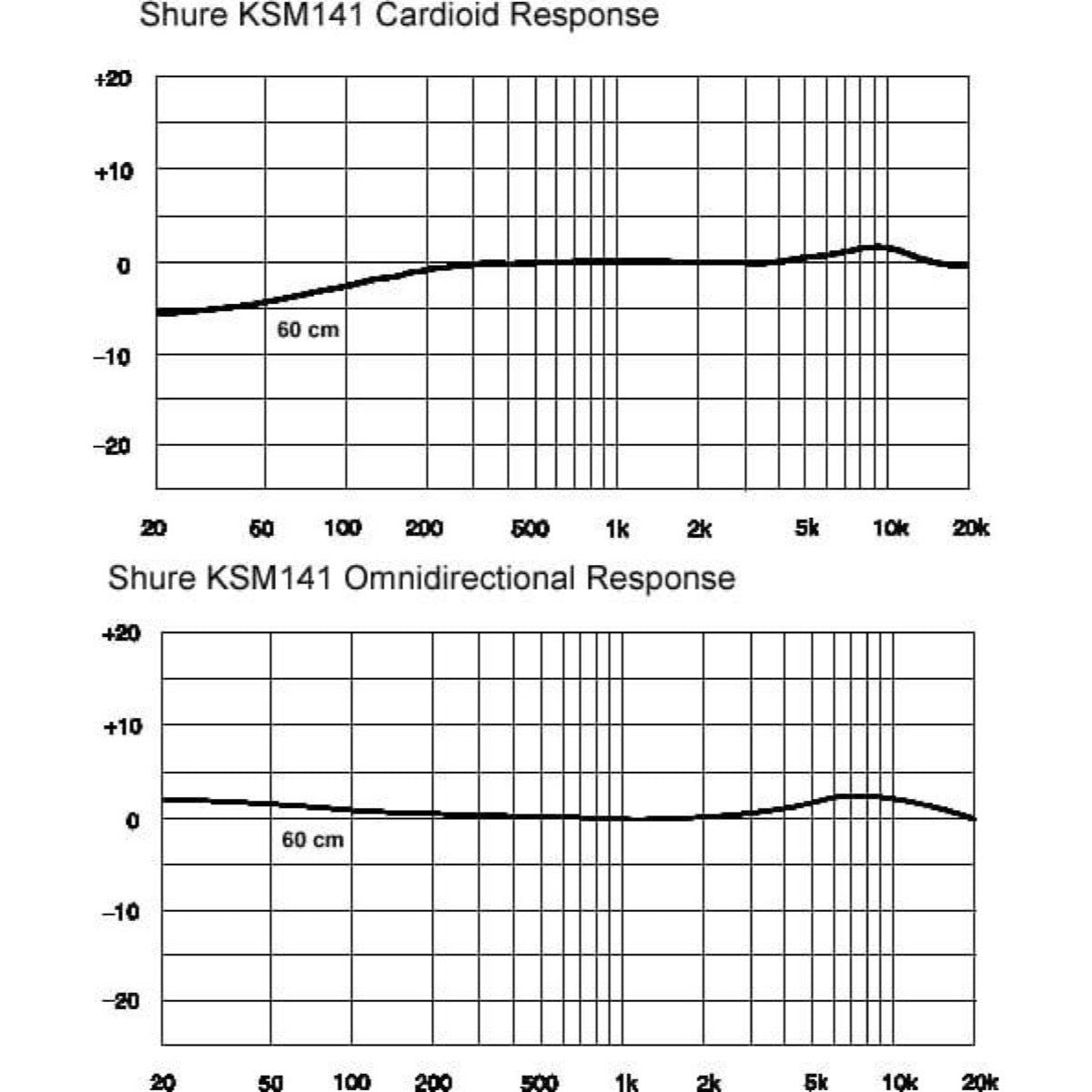 Shure KSM141 Multi-Pattern Microphone, KSM141/SL ST, Matched Pair ...